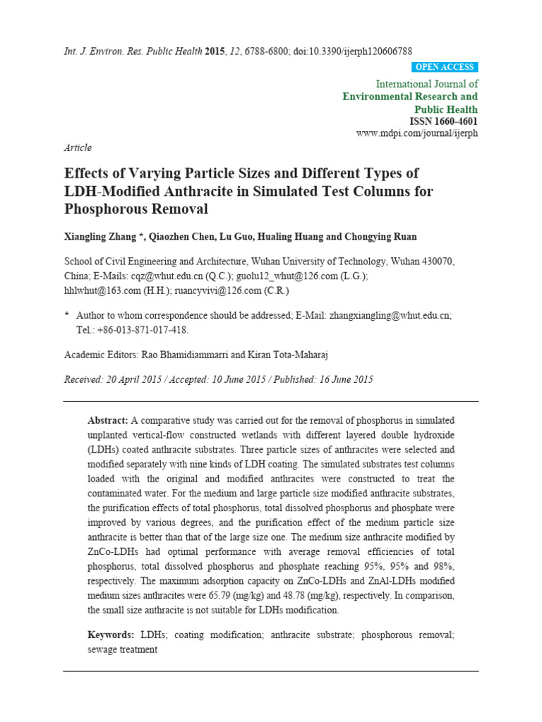 Effects of Varying Particle Sizes and Different Types of LDH-Modified ...