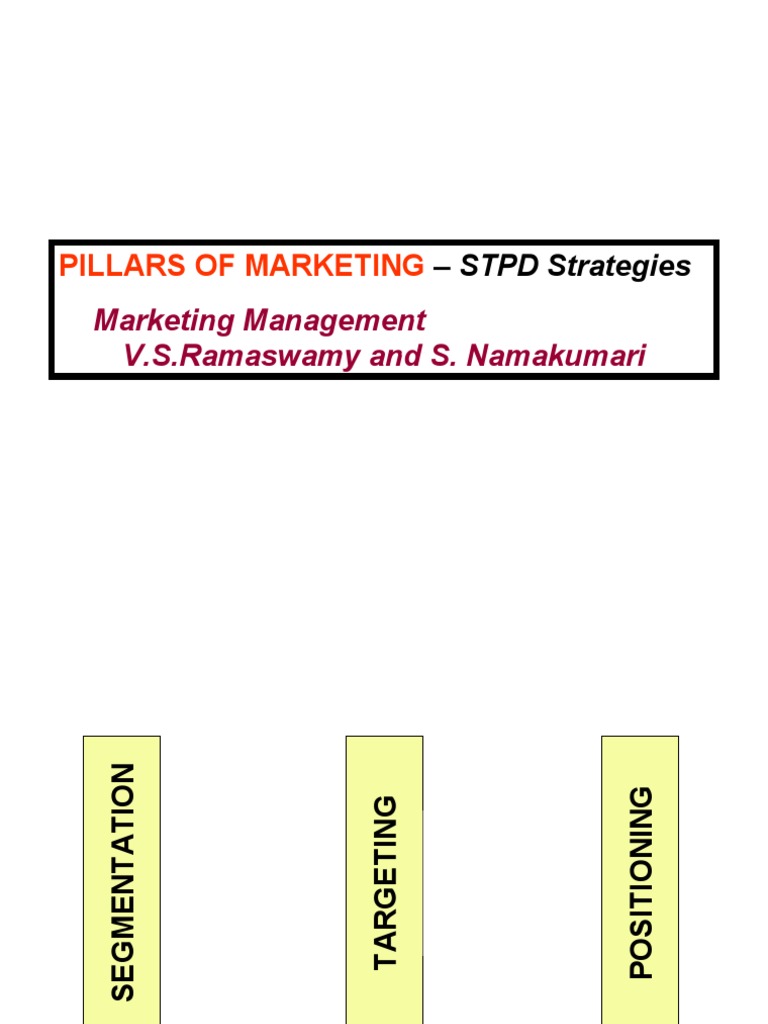 Pillars of Marketing | Market Segmentation | Brand