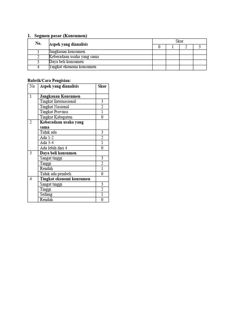 Angket Dan Rubrik | PDF