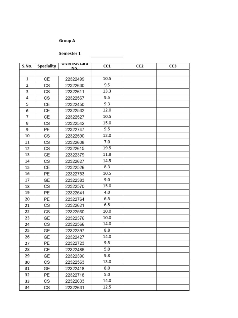 L0-023 Grade Sheet Basic Physics 2 CC1 - 2024 Sts | PDF | Technology & Engineering