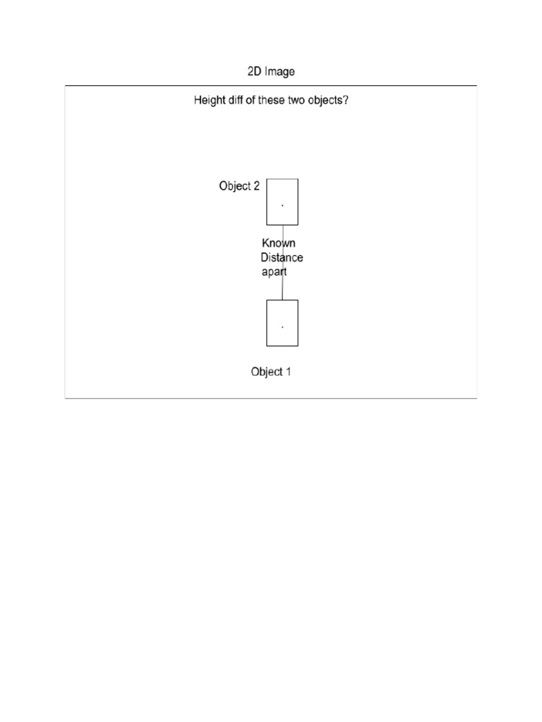 Height Diff | PDF