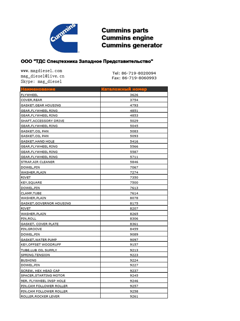 Cummins Parts List 2 | PDF | Electrical Connector | Pump