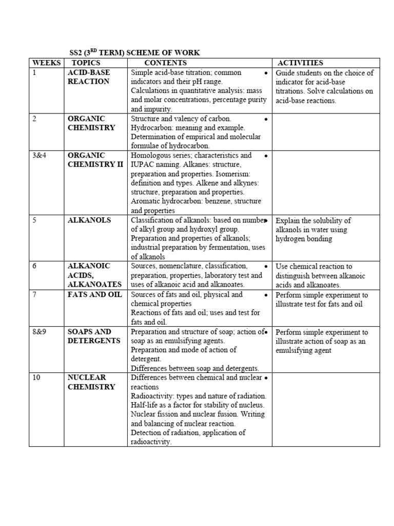 Chemistry ss2 3rd Term Scheme of Work | PDF | Chemical Reactions | Chemistry