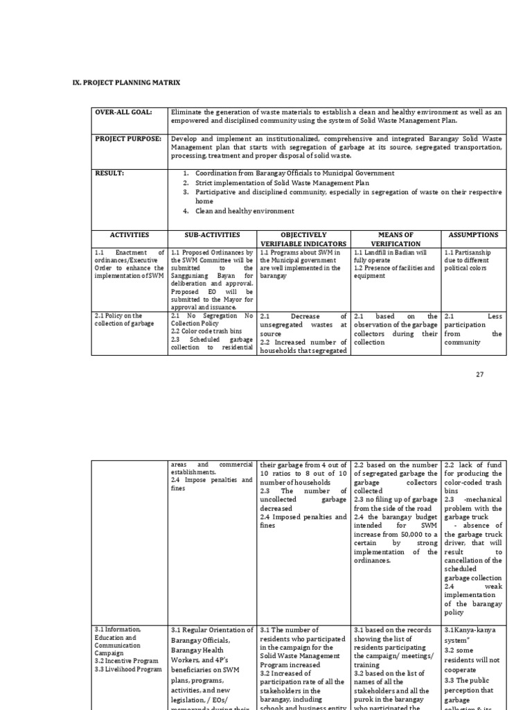 Comprehensive Solid Waste Management Plan | PDF | Municipal Solid Waste ...