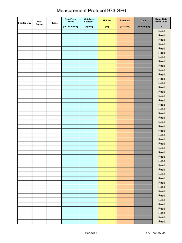 SF6 Measurement Protocol for Feeders | PDF | Thermodynamics | Branches ...