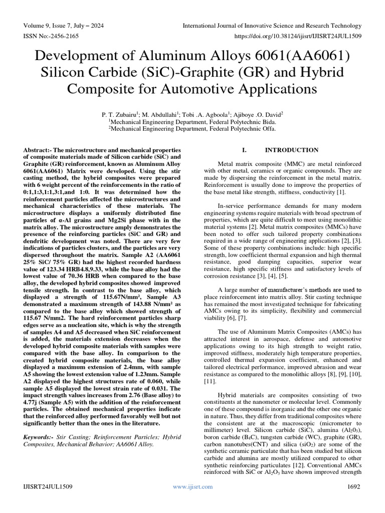 Development of Aluminum Alloys 6061(AA6061) Silicon Carbide (SiC ...