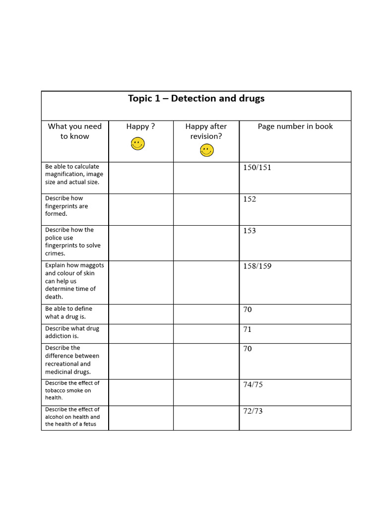 Forensic Science: Microscopy & Drugs | PDF | Fingerprint | Microscope