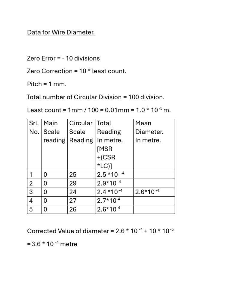 Wire Diameter | PDF | Teaching Methods & Materials