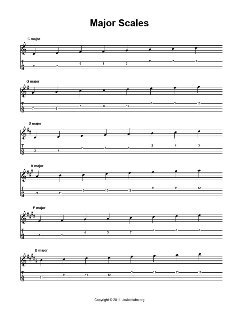 major-scales | PDF