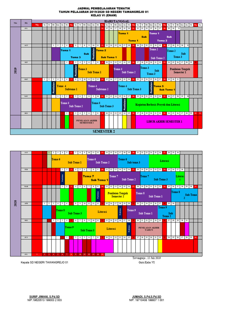 Jadwal Pelajaran Kelas 6 Guruzamannow Id Pdf