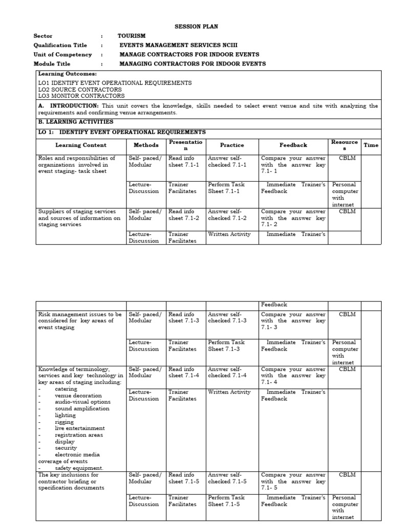 SESSION PLAN Core7 | PDF | Lecture | Internet