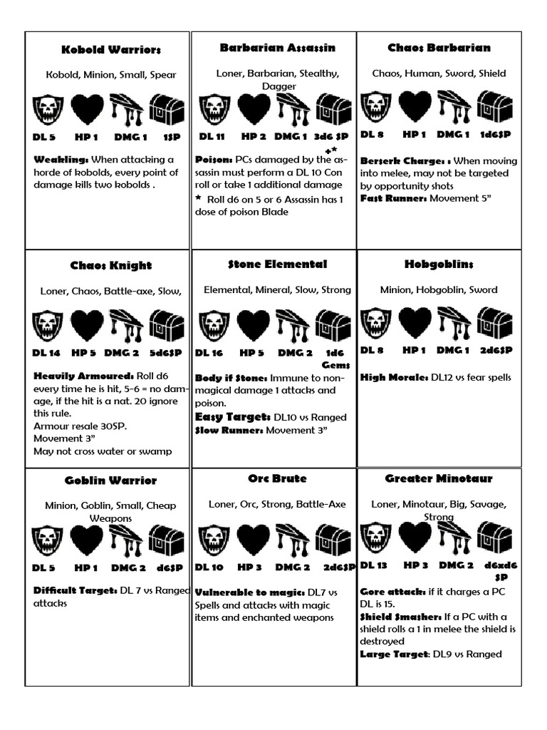 Fantasy Creatures and Attributes Guide | PDF