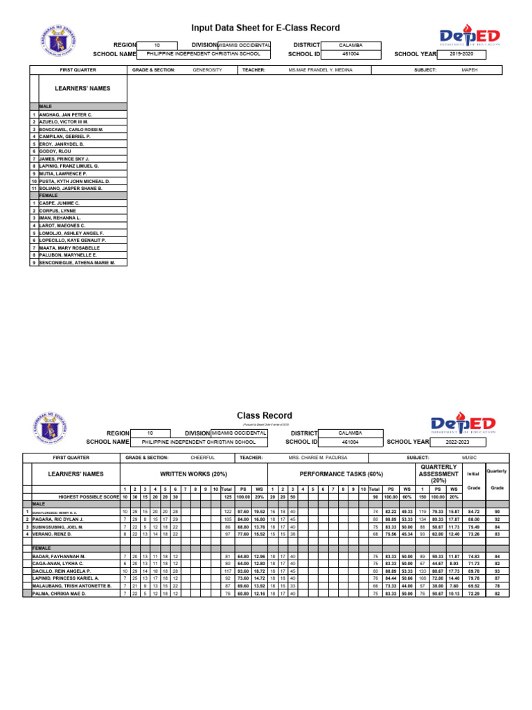 Grade 5 Mapeh Char | PDF