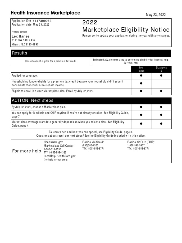 Eligibility Results Notice | PDF | Medicaid | Health Insurance Marketplace