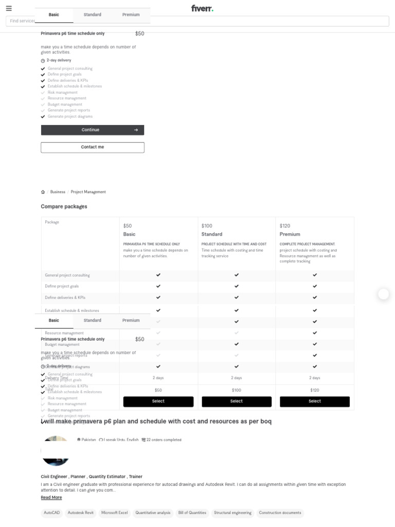 Make Primavera p6 Plan and Schedule With Cost and Resources As Per Boq ...