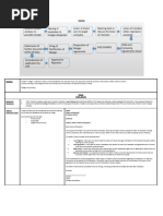 Imprest retirement form | PDF | Economies | Money
