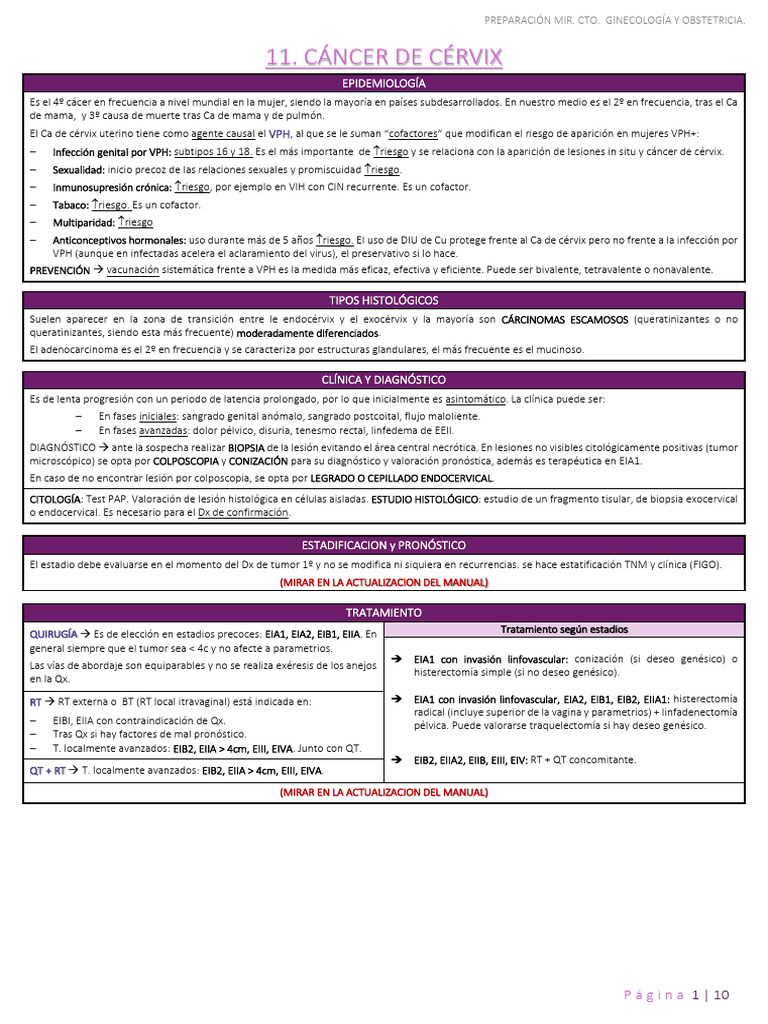 Manual Cto Gine. Resumen Cáncer de Mama (T14) . | PDF | Cáncer de mama | Cáncer