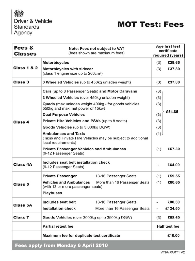 Dvsa Vt9a Mot Test Fees and Appeals Poster | PDF | Wheeled Vehicles ...