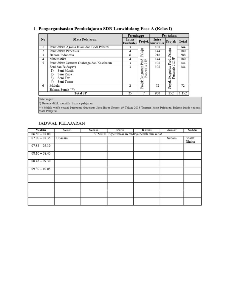 Jadwal Pelajaran SDN Leuwidulang | PDF