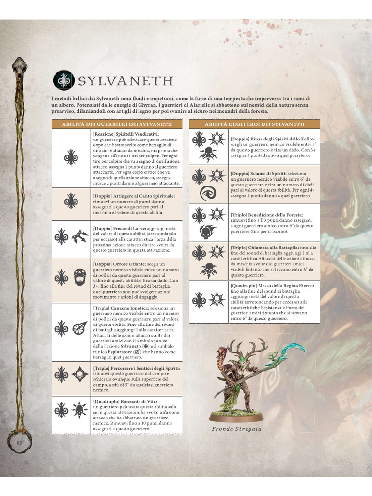 Sylvaneth | PDF
