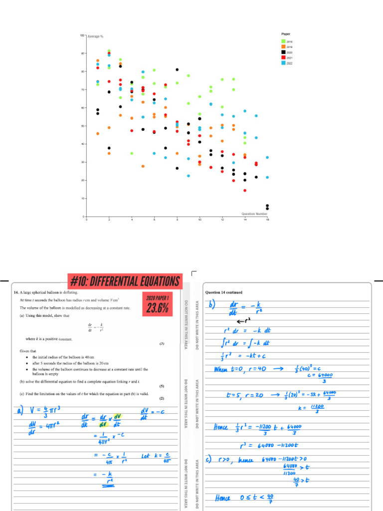 Mathematical Problem Solutions and Analysis | PDF