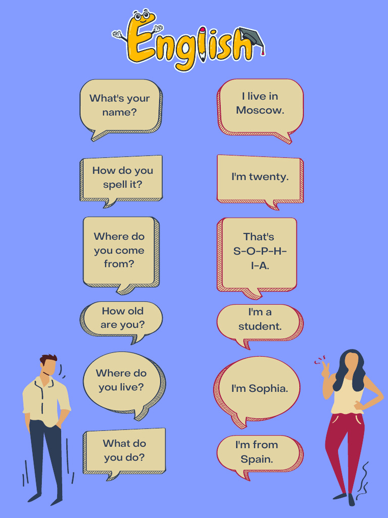 Simple English Conversation Questions & Answers Worksheet | PDF