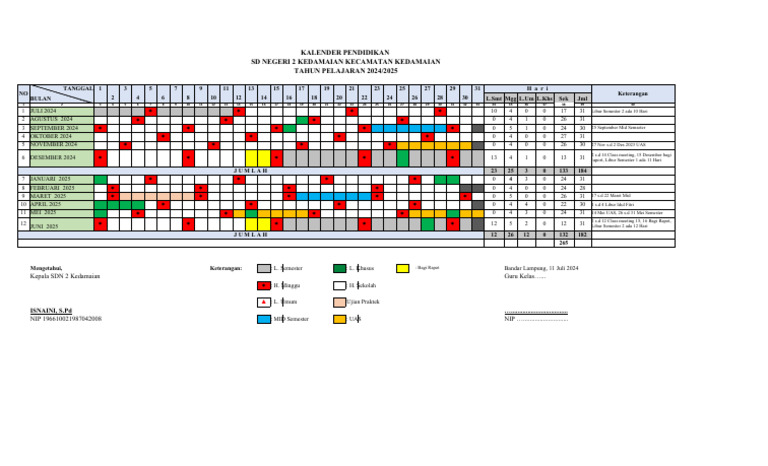 Papan Kalender 2024 Ta | PDF
