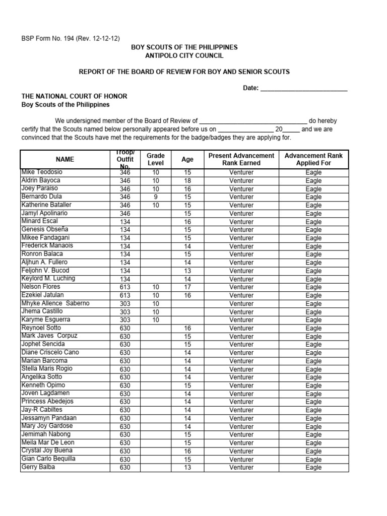 Boy Advancement Form 2ND Class | PDF | Outdoor Recreation Organizations ...