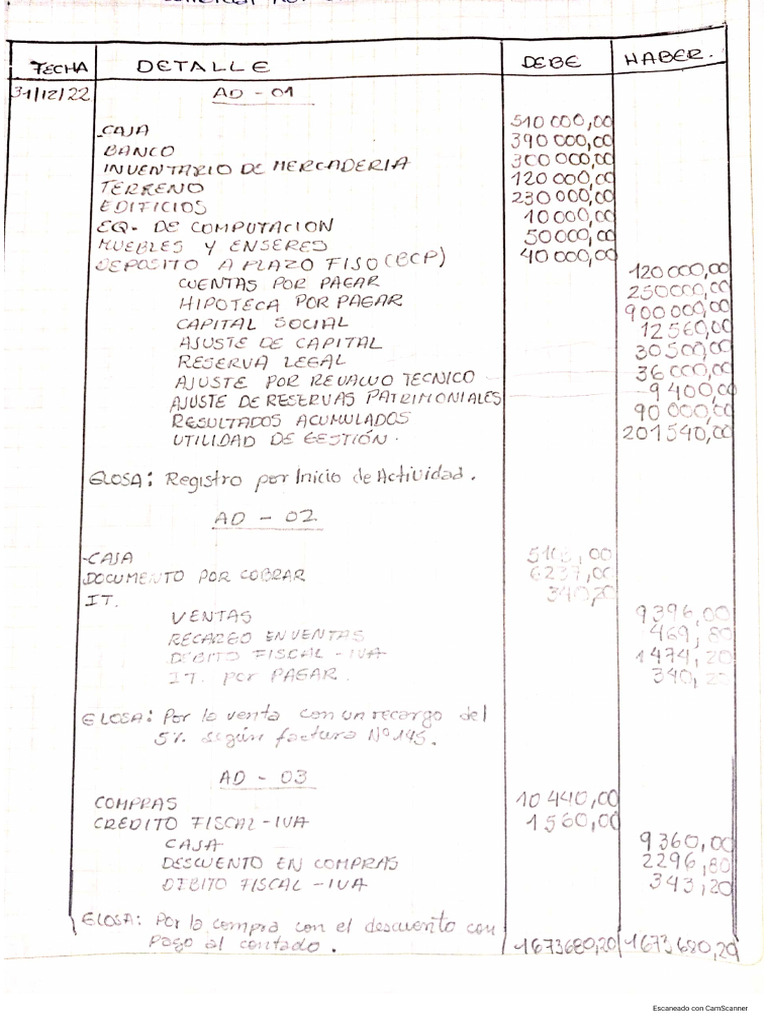 Examen Final Conta Intermedia | PDF