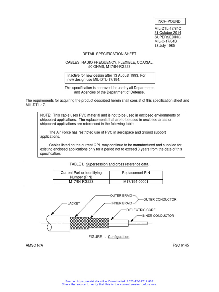 Source: Https://assist - Dla.mil - Downloaded: 2023-12-02T12:00Z Check ...