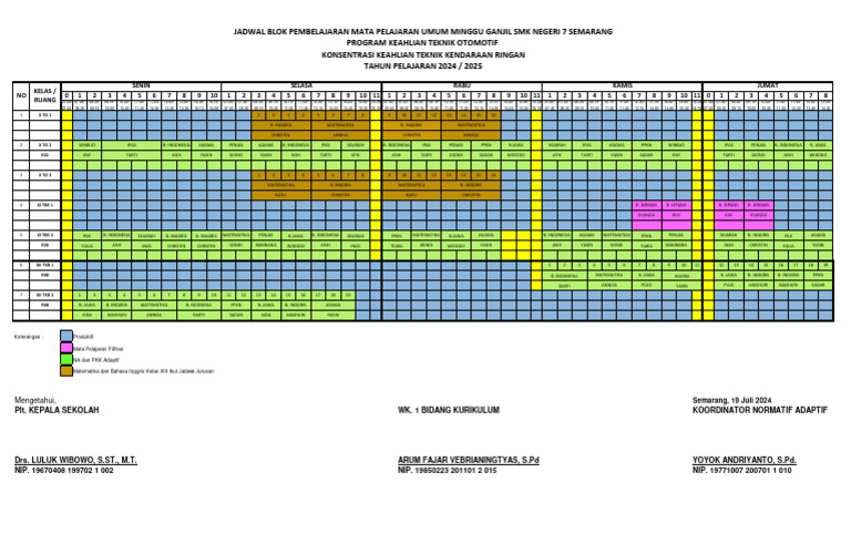 Jadwal Pelajaran Mapel Umum Minggu Ganjil to-TKR TP. 2024-2025 | PDF