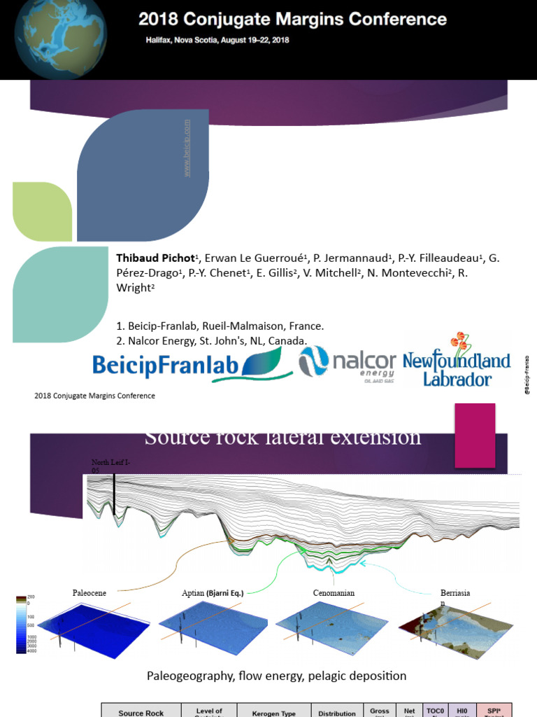 Paleogeography Ow Energy Pelagic Deposition | PDF | Geology