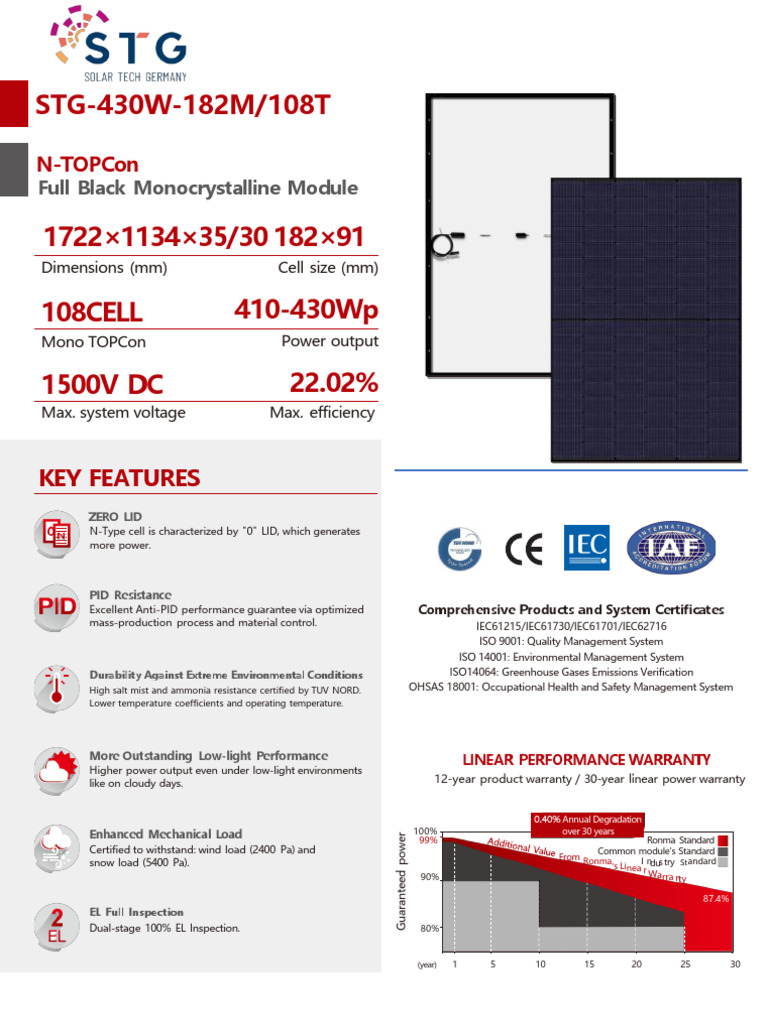 410W 430W 182M 108T Full - Black - STG | PDF | Photovoltaics | Electrical Engineering