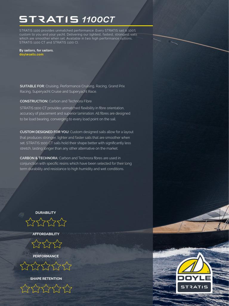Custom STRATIS 1100 Performance Sails | PDF | Home & Garden