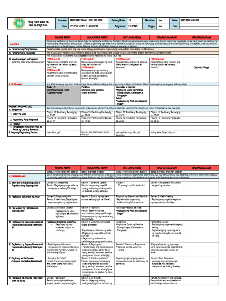 1 DLL IN FILIPINO 10. Aralin 1.1 | PDF