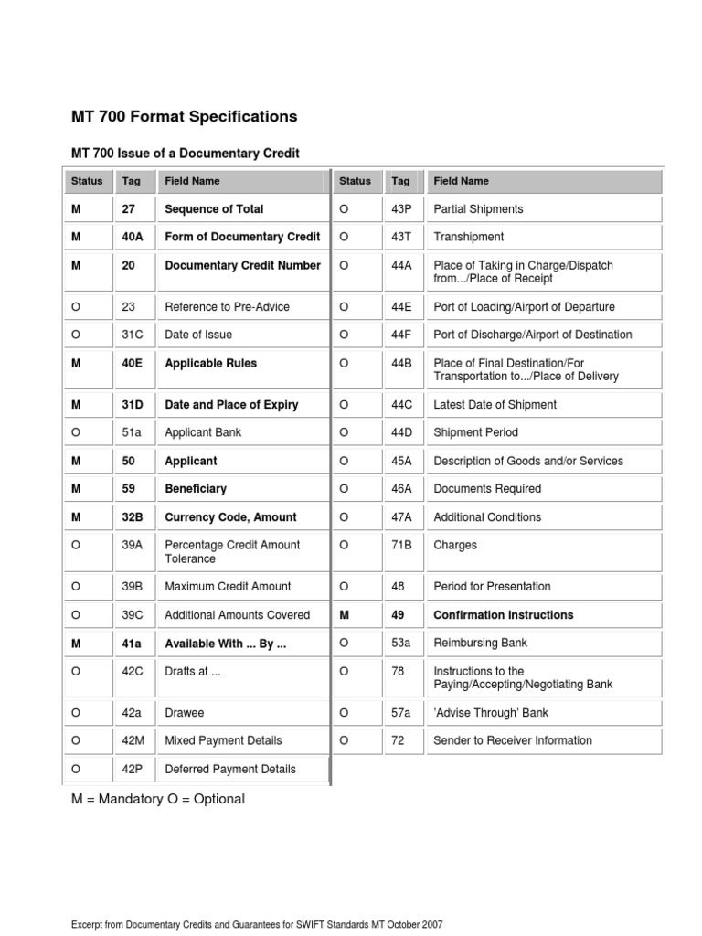 MT700 Format Specifications | PDF