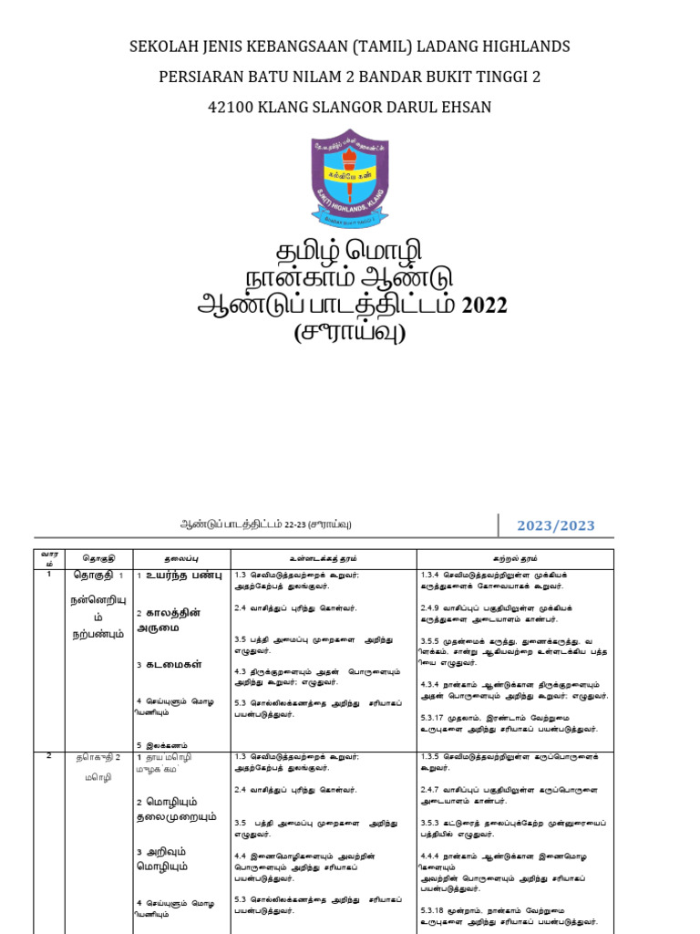 RPT btt4 23-24 | PDF