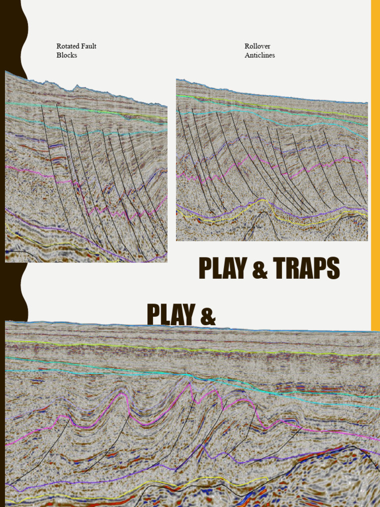 Play and Traps in Geological Models | PDF