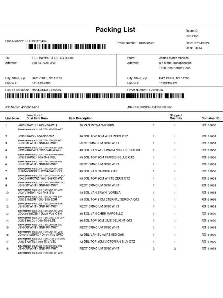 Packing List: Item Num / Shipped Line Num Cust Item Num Item ...