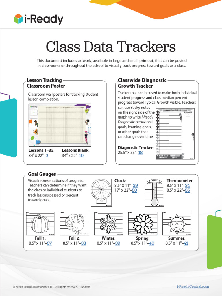 Iready Printable Class Data Trackers and Goal Gauges Pack 2020 | PDF ...