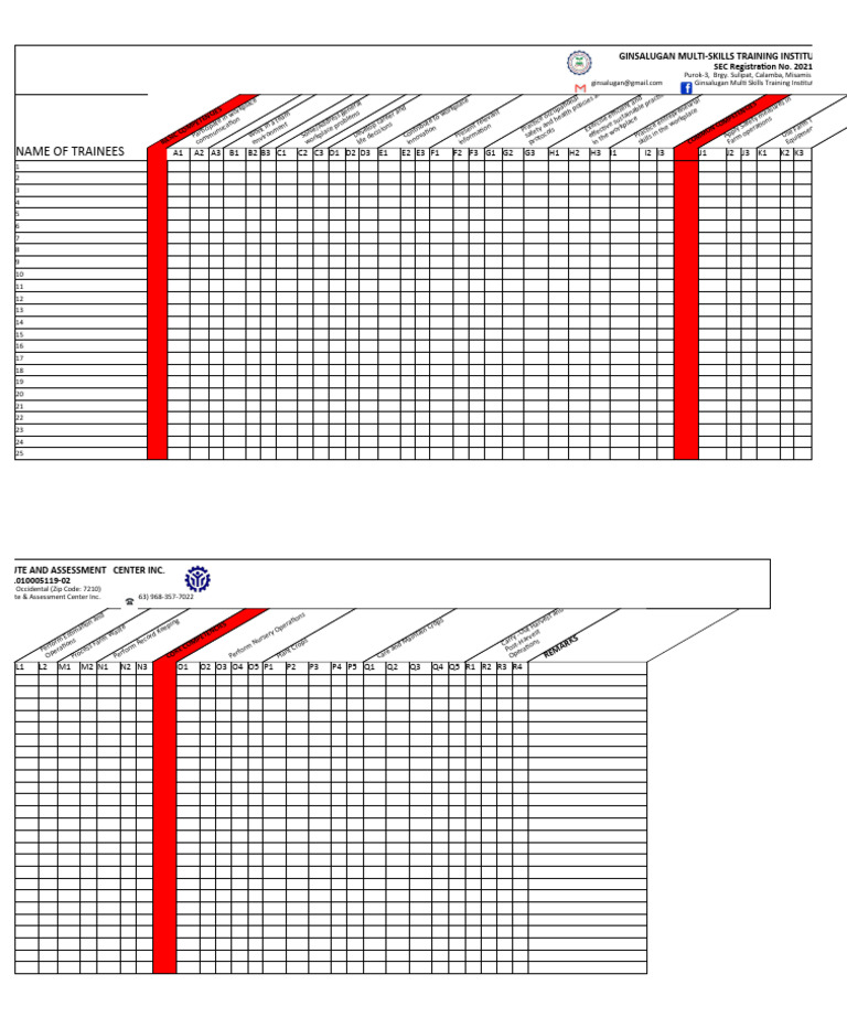 ACP PROGRESS CHART Newerest | PDF