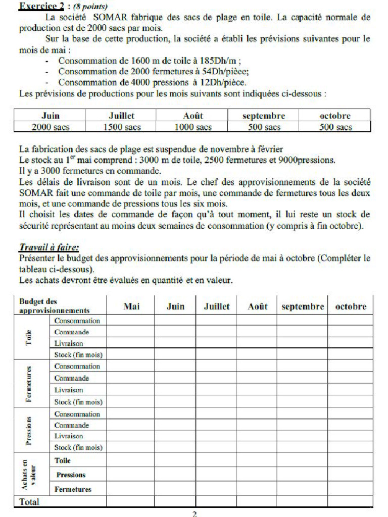 Exercice | PDF