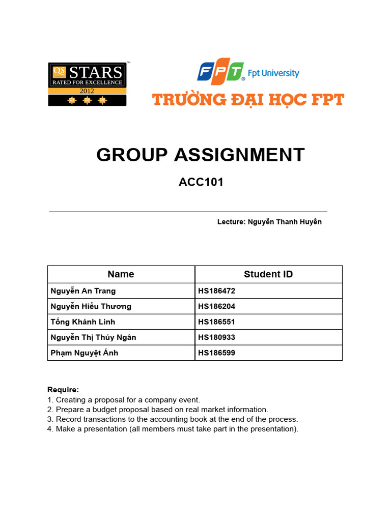 4 Group4 GroupAssignment. | PDF