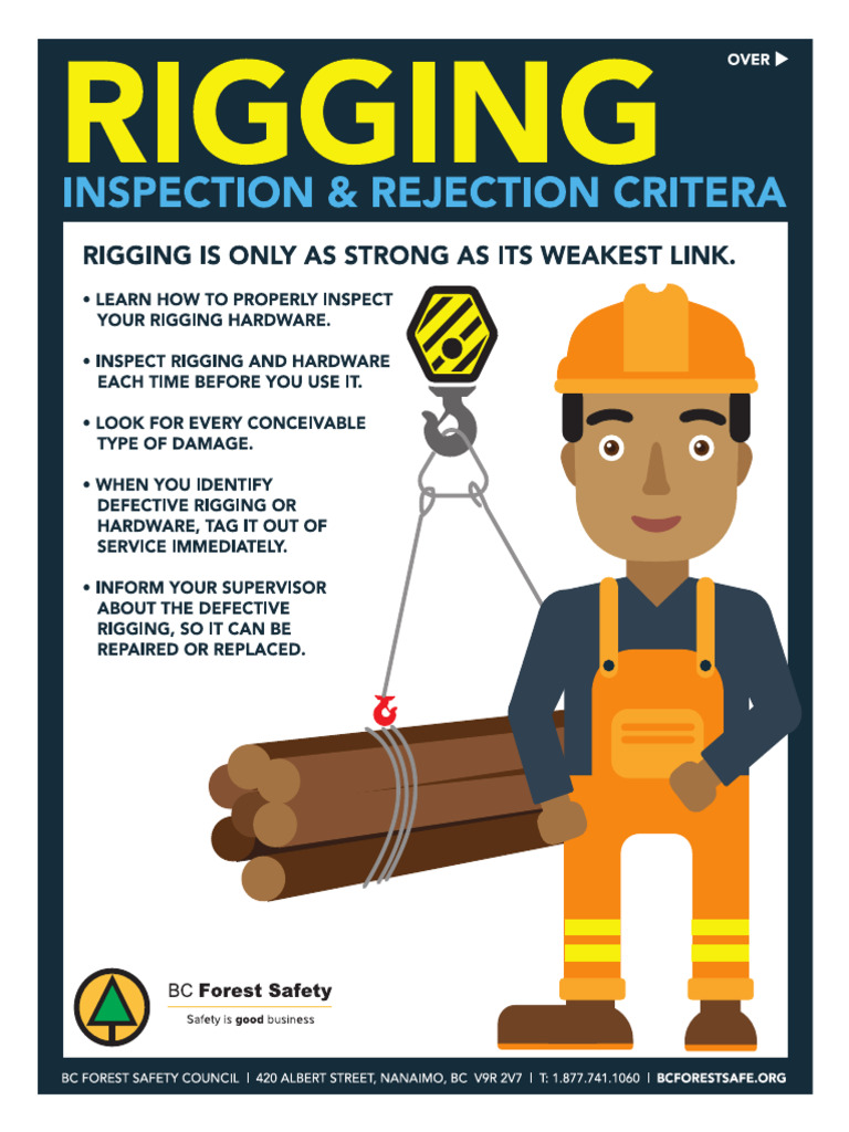 Bcfs 8.5x11 Rigging Print | PDF