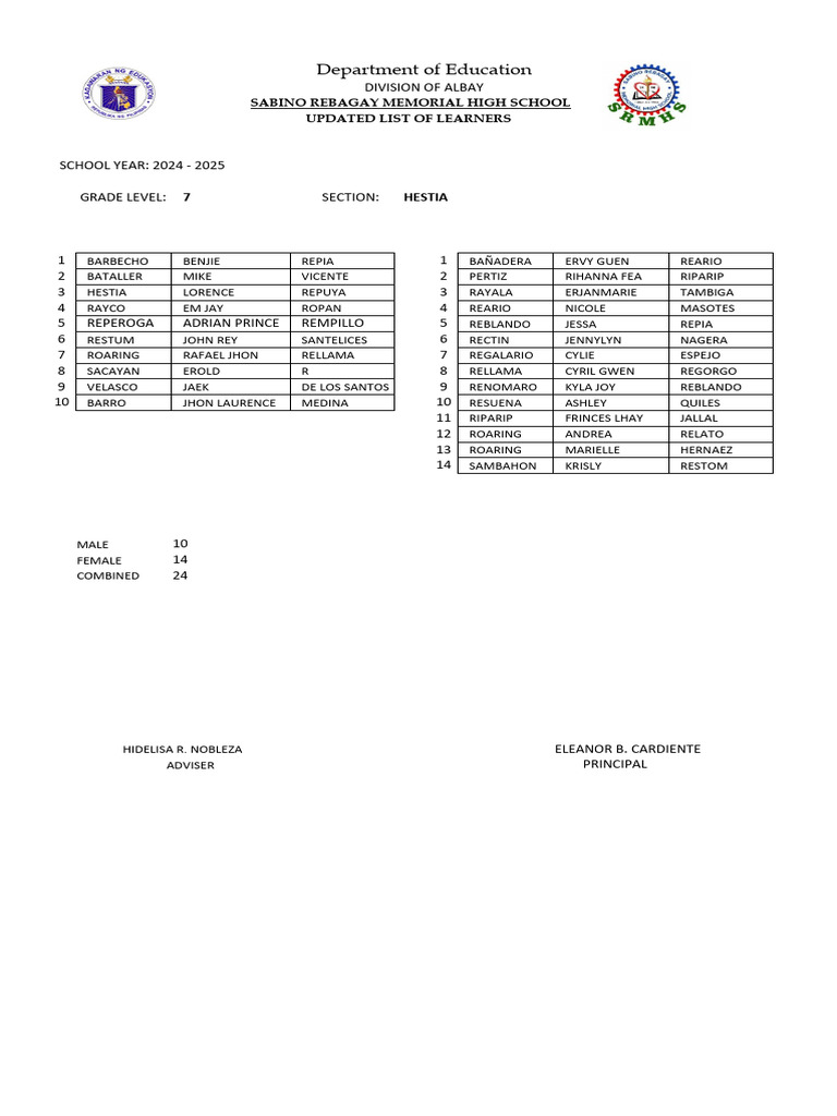 Class Section Sy 2024-2025 | PDF