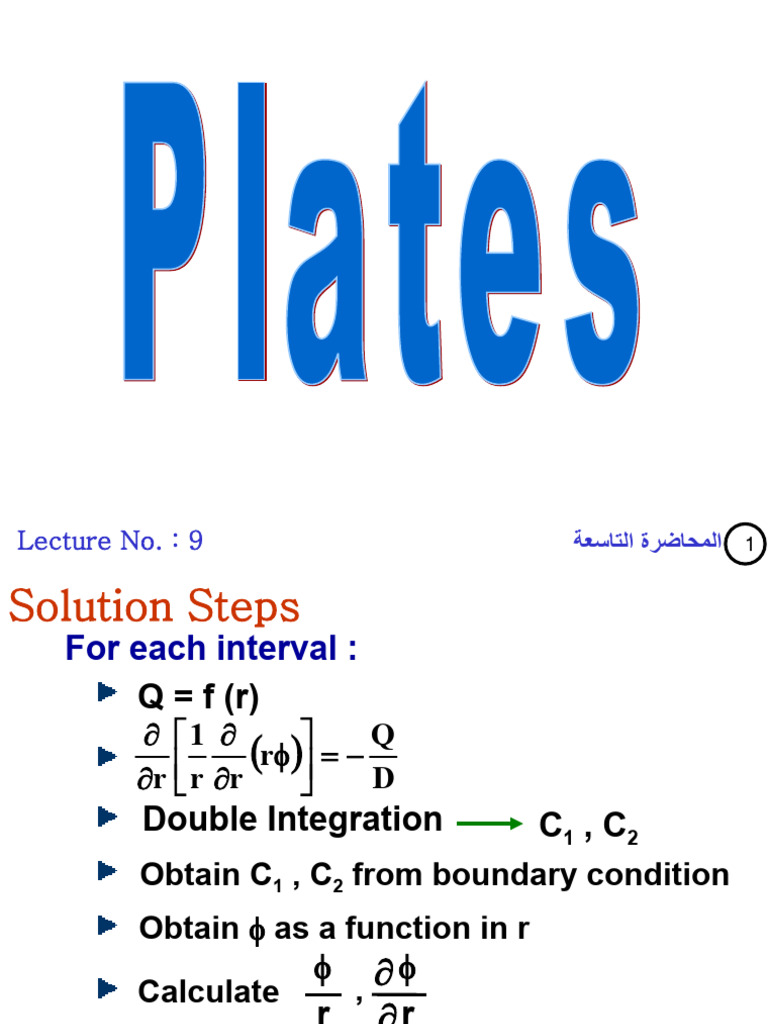 Plates 2 | PDF | Mathematical Analysis | Applied Mathematics