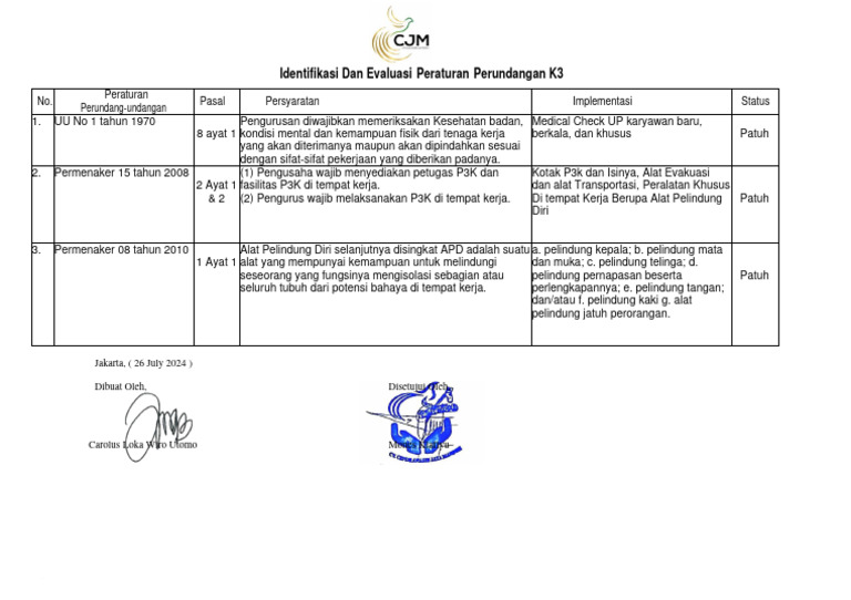 Uk No 1 Identifikasi Dan Evaluasi Peraturan Perundangan K3 | PDF
