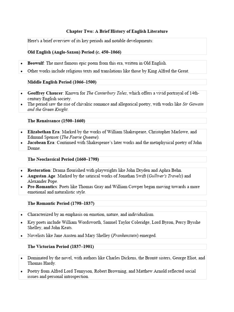 Overview of English Literary History | PDF | English Literature | Queer ...