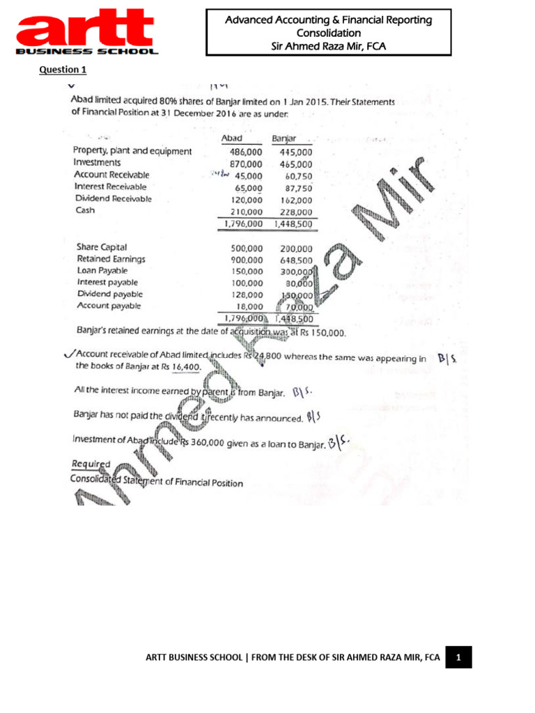 Artt Business School - From The Desk of Sir Ahmed Raza Mir, Fca | PDF ...