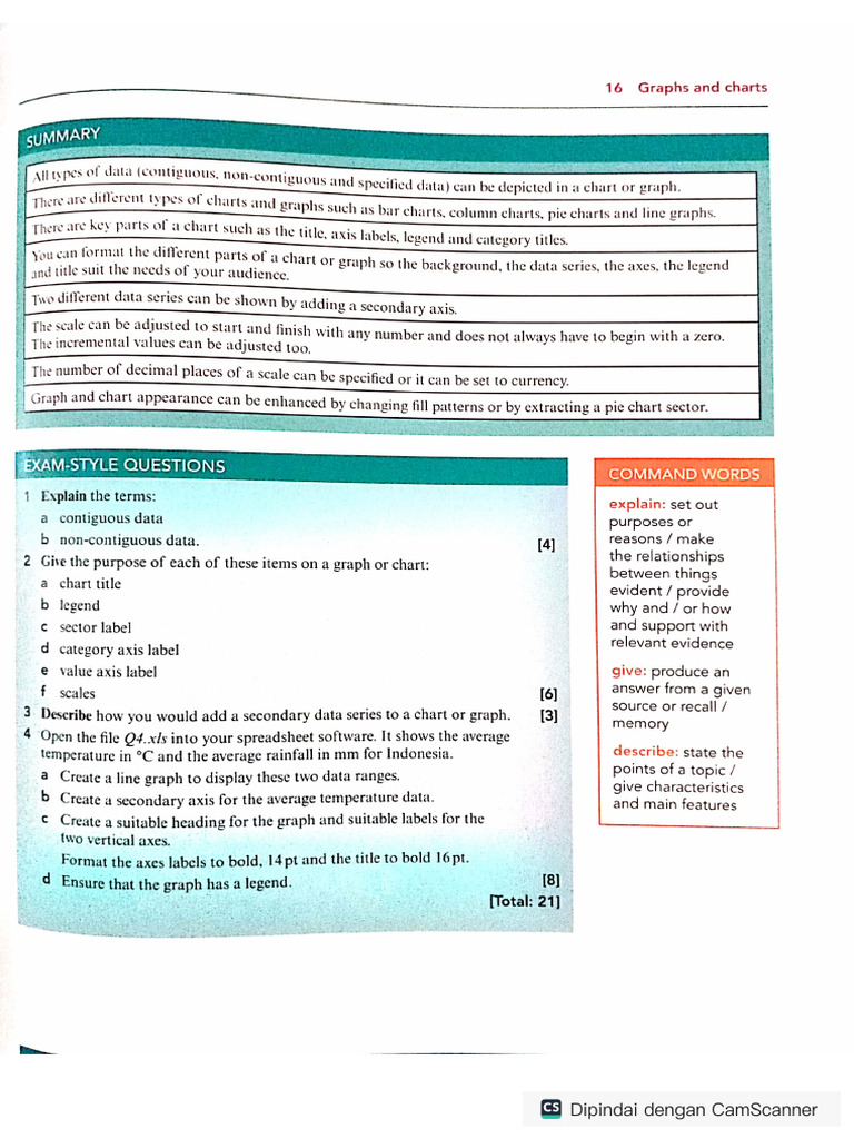 IGCSE Material On ICT Subjet | PDF